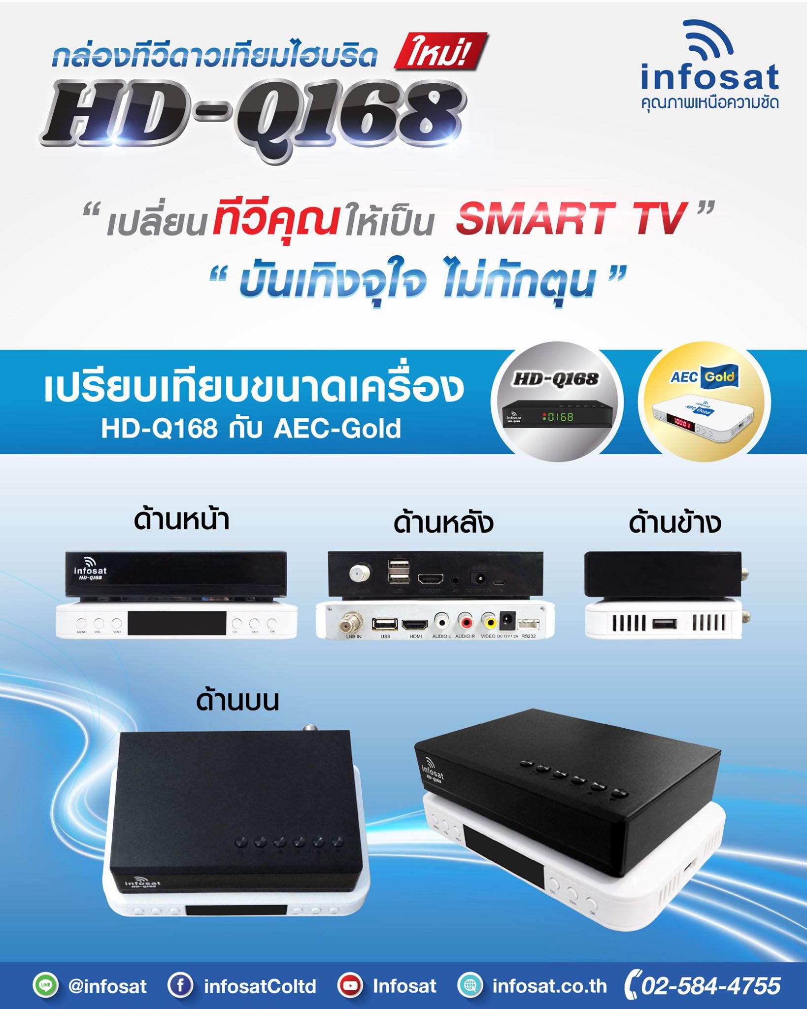 Thaisat C-Band 1.5M (ขางอยึดผนัง 150 cm.มีก้านช่วยยึด) + Infosat LNB C-Band 5G 2จุด รุ่น CG-2 ...