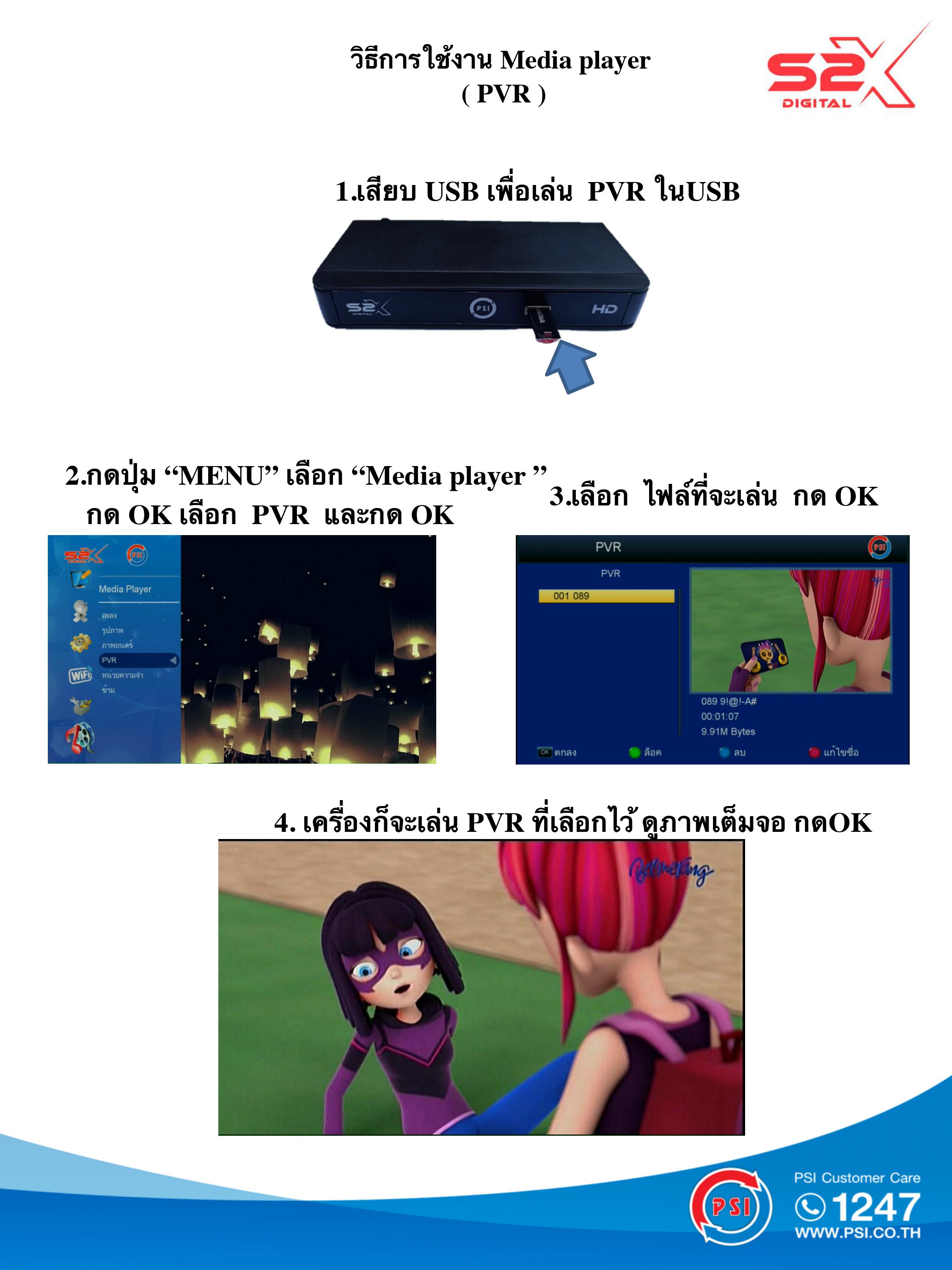 กล่องรับสัญญาณดาวเทียม PSI S2 HD + ชุดจานดาวเทียมปิคนิคครบเซ็ท พร้อมสาย 30 เมตร - Storetex Shop