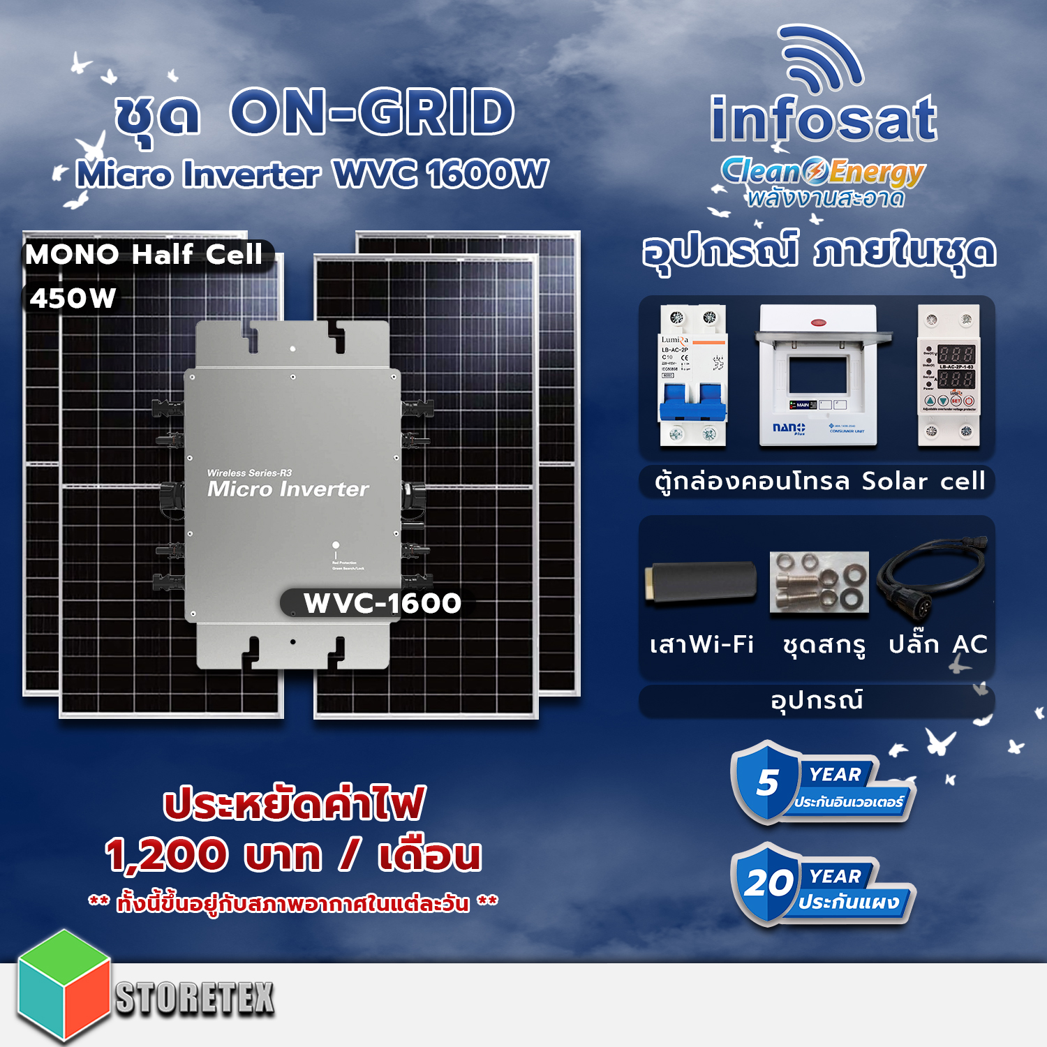 Infosat ชุดOn-Grid Micro Inverter WVC 1600W พร้อมแผงโซลาร์เซลล์ Mono 450W Half Cell - Storetex Shop