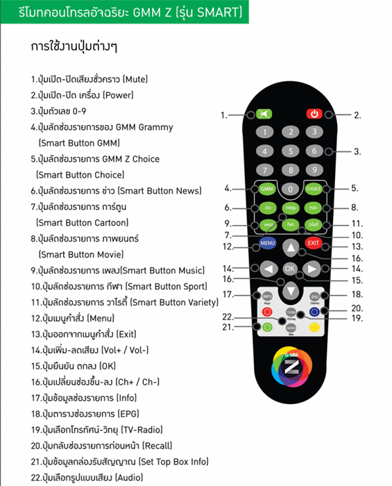 Remote GMM Z(ใช้กับกล่องดาวเทียม GMM MINI,GMM Z SMART, GMM Z MINI SKY , GMM Z MINI GOLD) พร้อม 8 ...
