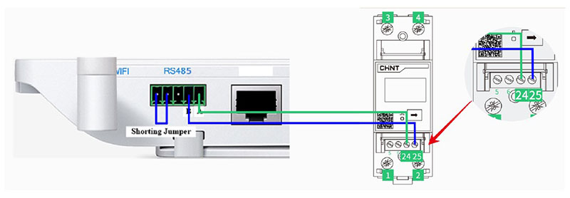 Hoymiles ชุดไมโครอินเวอร์เตอร์ 2000W +(DTU+Smart meter) พร้อมแผง 410W Easy Slim 4 แผง - Storetex ...