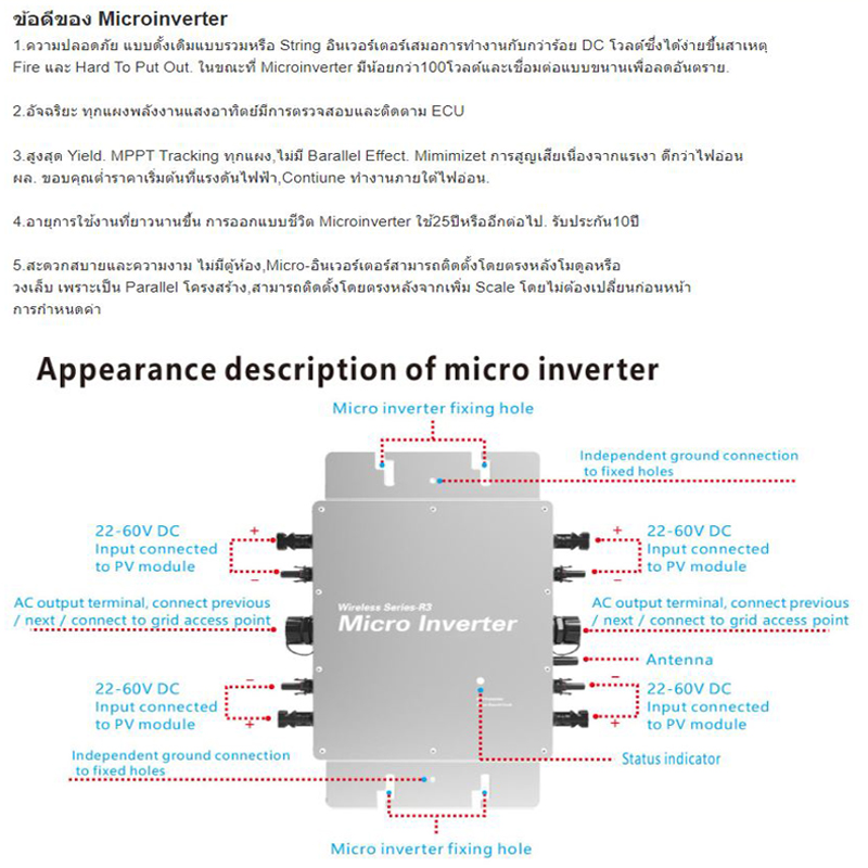 Infosat ชุดโซล่าเซลล์ Micro Inverter 2000W พร้อมแผง Easy Slim 410W 4แผง - Storetex Shop ...