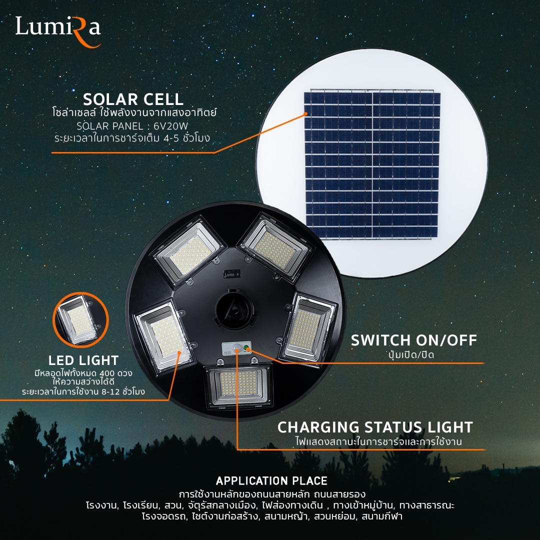Lumira SOLAR POWER LED LIGHTING UFO SOLAR LIGHT รุ่น LSC-450 (4500W) - Storetex Shop Storetexshop