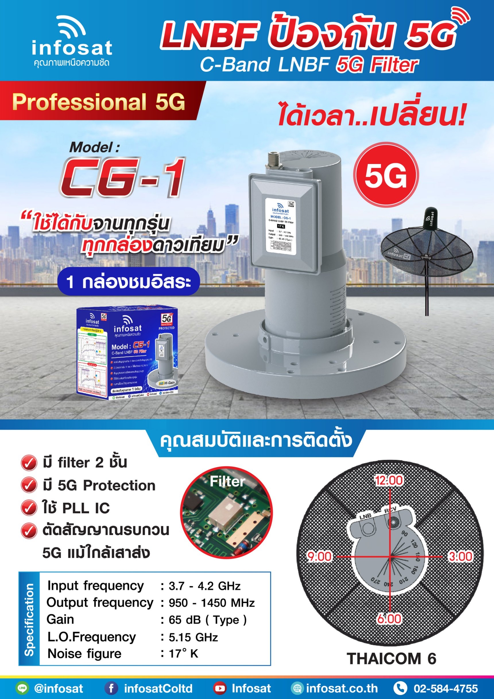 Thaisat C-Band 1.5M (ขางอยึดผนัง) + infosat LNB 1จุด รุ่น CG-1 (5G) ตัดสัญญาณรบกวน - Storetex ...