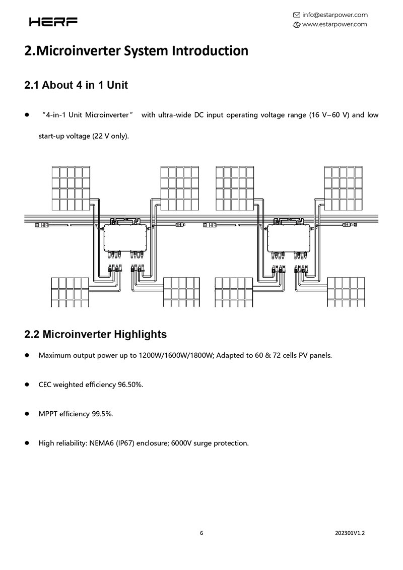 Infosat Micro Inverter ไมโครอินเวอร์เตอร์ รุ่น HERF-1800W พร้อมแผง Easy Slim 410W 4 แผง ...