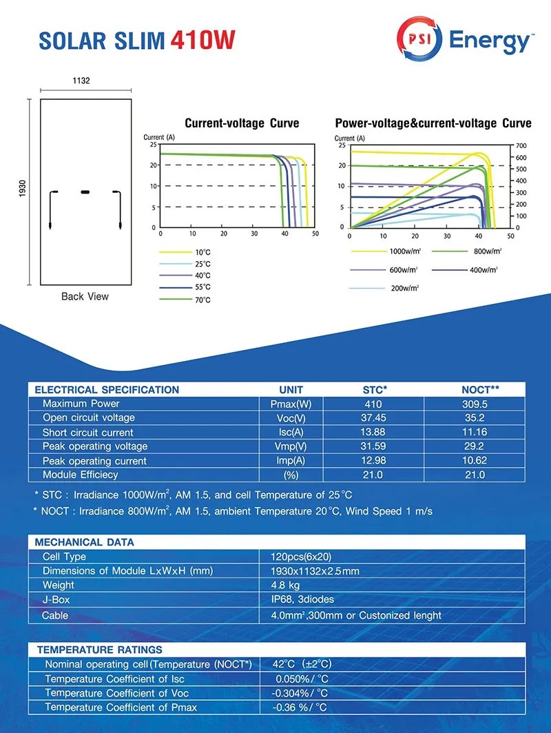 Infosat Micro Inverter ไมโครอินเวอร์เตอร์ รุ่น HERF-1800W พร้อมแผง Easy Slim 410W 4 แผง ...